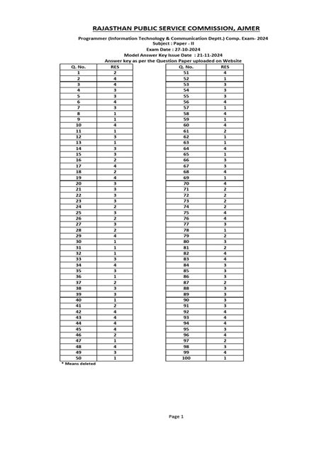 rpsc programmer paper 2 answer key pdf