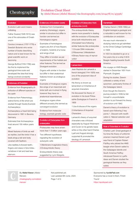 Evolution Cheat Sheet By Abdul Manan Download Free From Cheatography Cheat