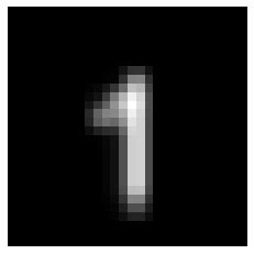 Neural Networks Higher Accuracy In The Test Set Than In The Training Set Artificial