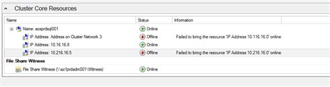 Ip Resource Errors While Building A Windows Failover Cluster On Azure