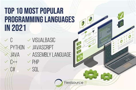 top 10 most popular programming languages in 2021