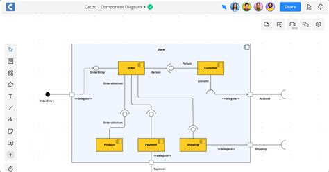 Component Diagram Cacoo Component Diagram Cacoo