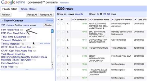 Top Free Data Analysis Software Compare Reviews Features Pricing In PAT RESEARCH