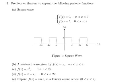 9 Use Fourier Theorem To Expand The Following Studyx