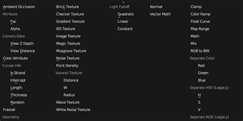 Material Reusability And Fields Blender Blender Projects