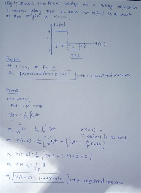 Figure 1 Shows The Force Acting On A 4 5 Kg Object As It Moves Along