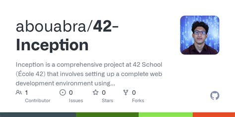 42 inception src docker compose yml at master · abouabra 42 inception