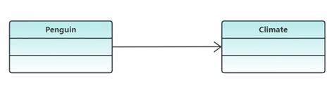 how to create a uml class diagram rules methods examples processon