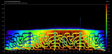 Help With A Graphnodes Enigma To Solve Rdecoders