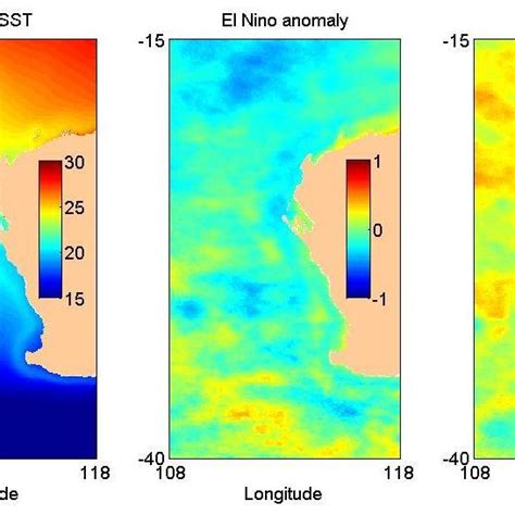 Upper Sea Surface Temperature Anomalies During A Modoki El Niño