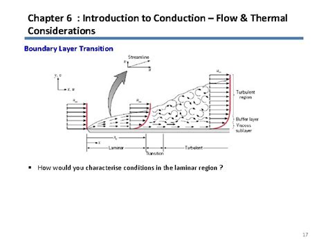 Convection 1 Introduction To Convection Convection Denotes Energy