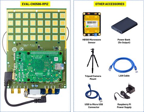 Monopulse Tracking Using Phased Array Beamforming [analog Devices Wiki]