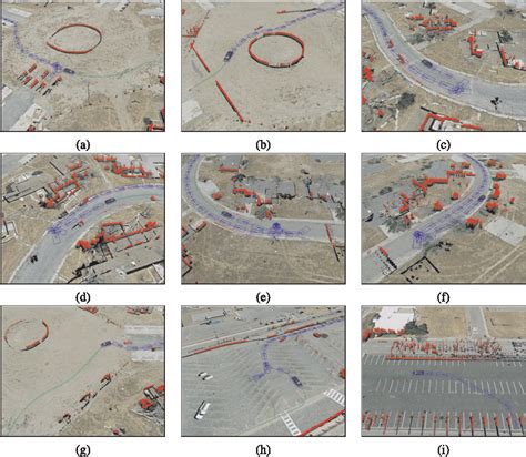 Figure From Path Planning For Autonomous Vehicles In Unknown Semi Structured Environments