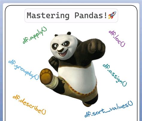 Kevin Obote On Linkedin Im On A Learning Journey Embracing Lifes Challenges And The Healthy