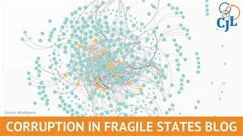 Factors And Actors Fundamental Elements Of Corruption Analysis