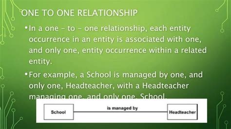 Database Relationships Ppt