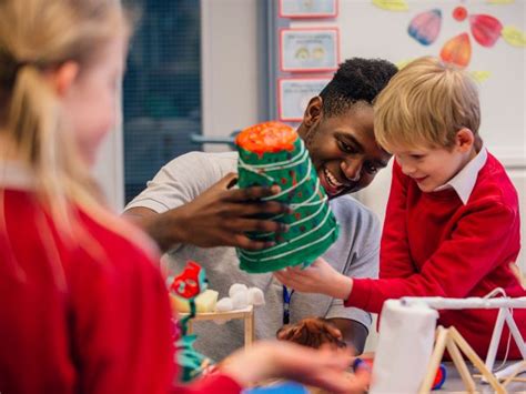 Classroom Management In The Art Room Ckal