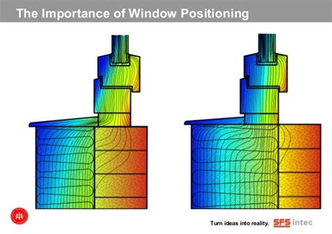 Whats In A Hinge A Guide To Hinge Specification