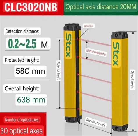 เซ็นเชอร์ Sensor Encoder และอุปกรณ์เสริม บริษัท เคอาร์พี เพาเวอร์เทค จำกัด Krp Power Tech