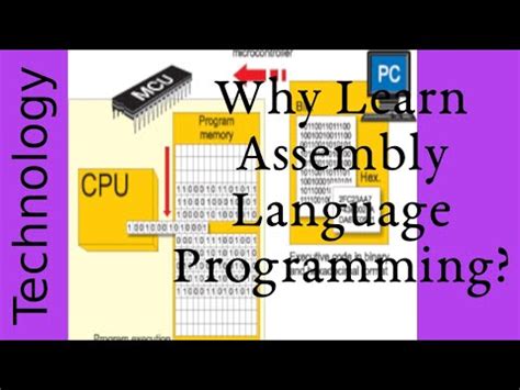 Why Learn Assembly Language Programming YouTube