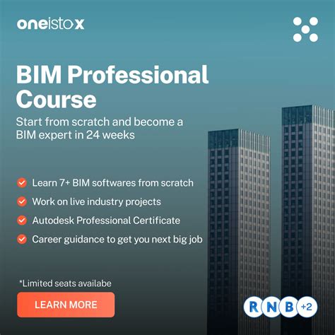 Novatr Previously Oneistox On Linkedin Bim Professional Course 22 Comments