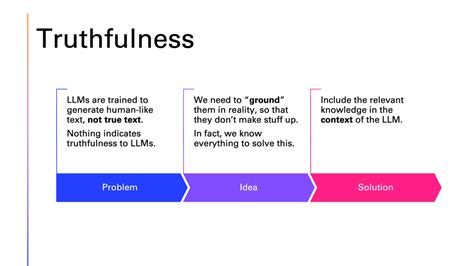 大模型是怎么运作的 知乎