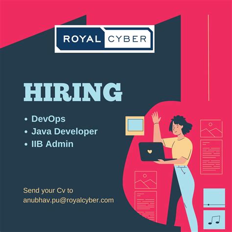 Anubhav P U On Linkedin Devops Java Iib
