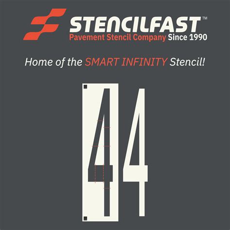 Infinity Smart Stencil Demo Stencilfast