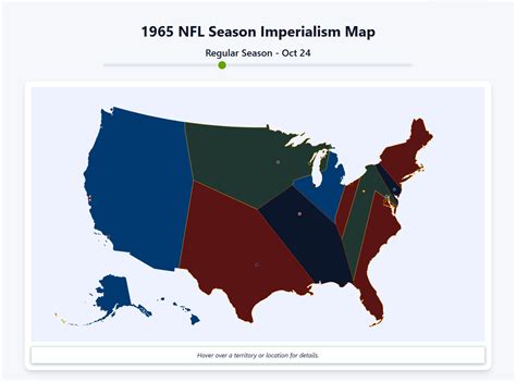 Nfl Imperialism Map