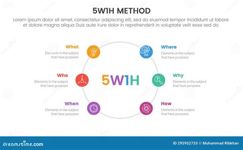 5w1h Problem Solving Method Infographic 6 Point Stage Template With