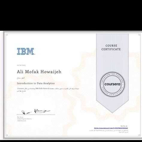 Microsoft Datascience Dataanalysis Datavisualization Ali Howaijeh