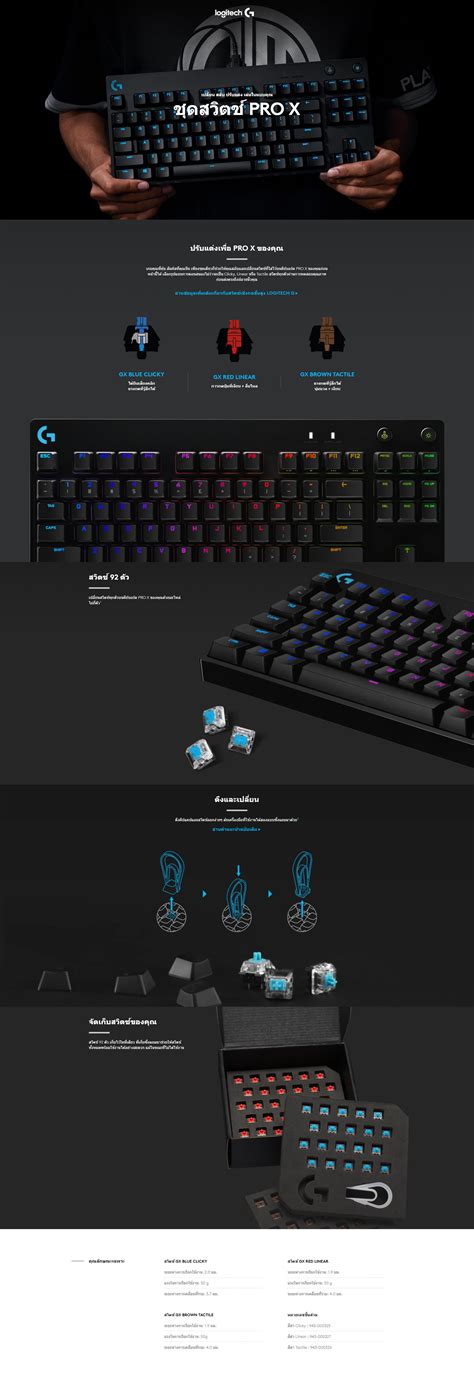 LOGITECH PRO X SWITCH KIT