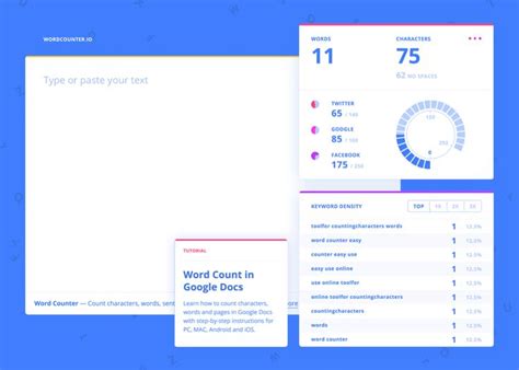 Word Counter Count Characters Words Sentences And More