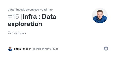 Infra Data Exploration · Issue 15 · Datamindedbeconveyor Roadmap