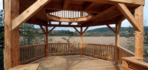 How To Install Gazebo On Deck 5 Easy Guidelines 2025