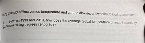 solved using your plot of time versus temperature and carbon