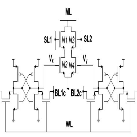 Pdf Design Of Ternary Content Addressable Memory Tcam With 180 Nm