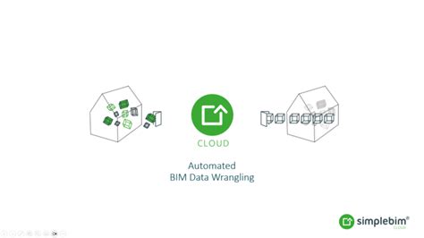 Simplebim Blog The Nine Oclock Banana