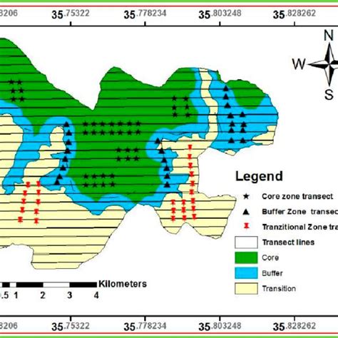 Zones And Transects Showing The Distributions Of Plots Within Zones Of