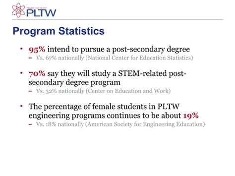Engineering Cluster Pltw Presentation Ppt Secondary Education Education
