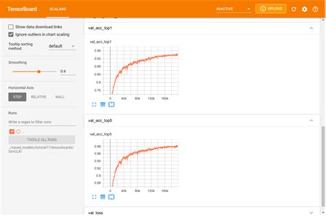 tutorial 17 self supervised contrastive learning with simclr — uva dl