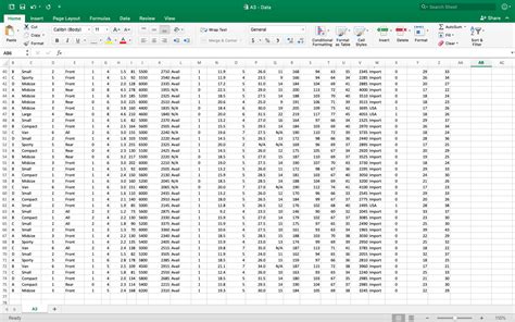 Solved Use The Data Analysis Toolpak To Generate Summary