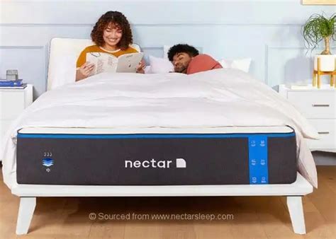Nectar Memory Foam Mattress Review