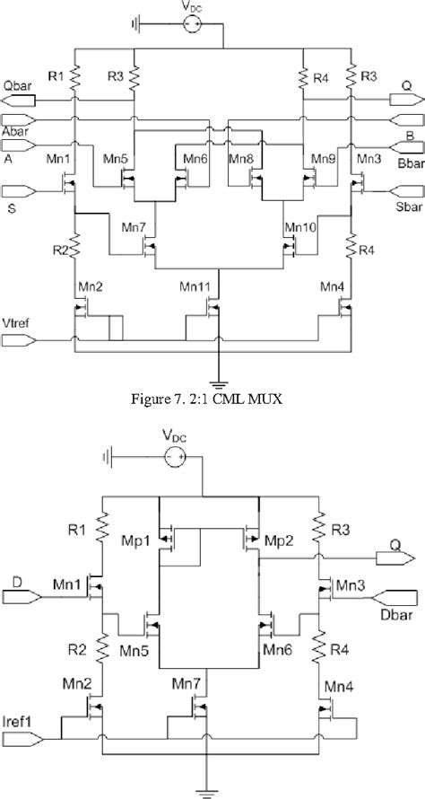Figure 7 From A 56 Bit Multi Modulus Frequency Divider In 013μm Cmos