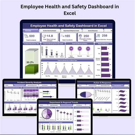 Office Space Utilization Dashboard In Excel Next Gen Templates