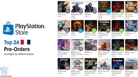 007 First Light Pragmata And Invincible Vs Top Playstation Store Pre