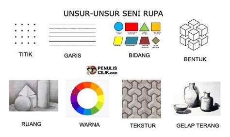 Menganalisis Konsep Unsur Prinsip Bahan Dan Teknik Karya Seni Rupa My XXX Hot Girl