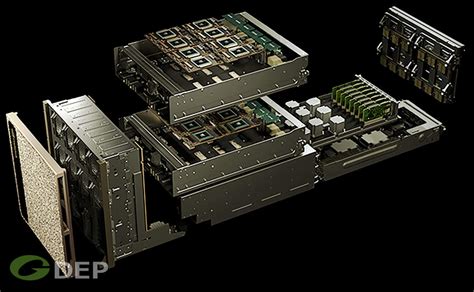 Nvidia Dgx 2 歴代dgx G Dep Nvidia Dgx Nvidiaエリートパートナー