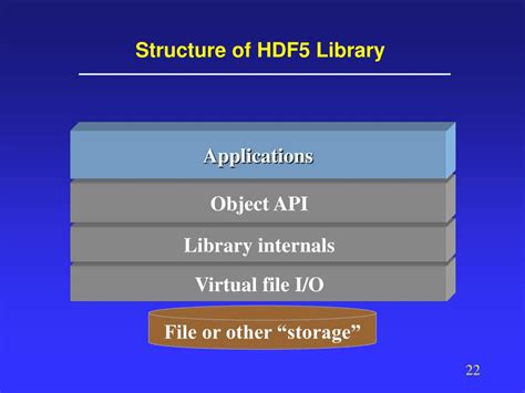 Ppt Hdf5 Tutorial Powerpoint Presentation Free Download Id258686