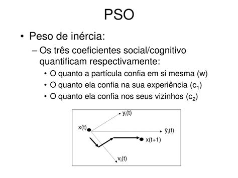 Ppt Otimização Por Enxame De Partículas Particle Swarm Optimization